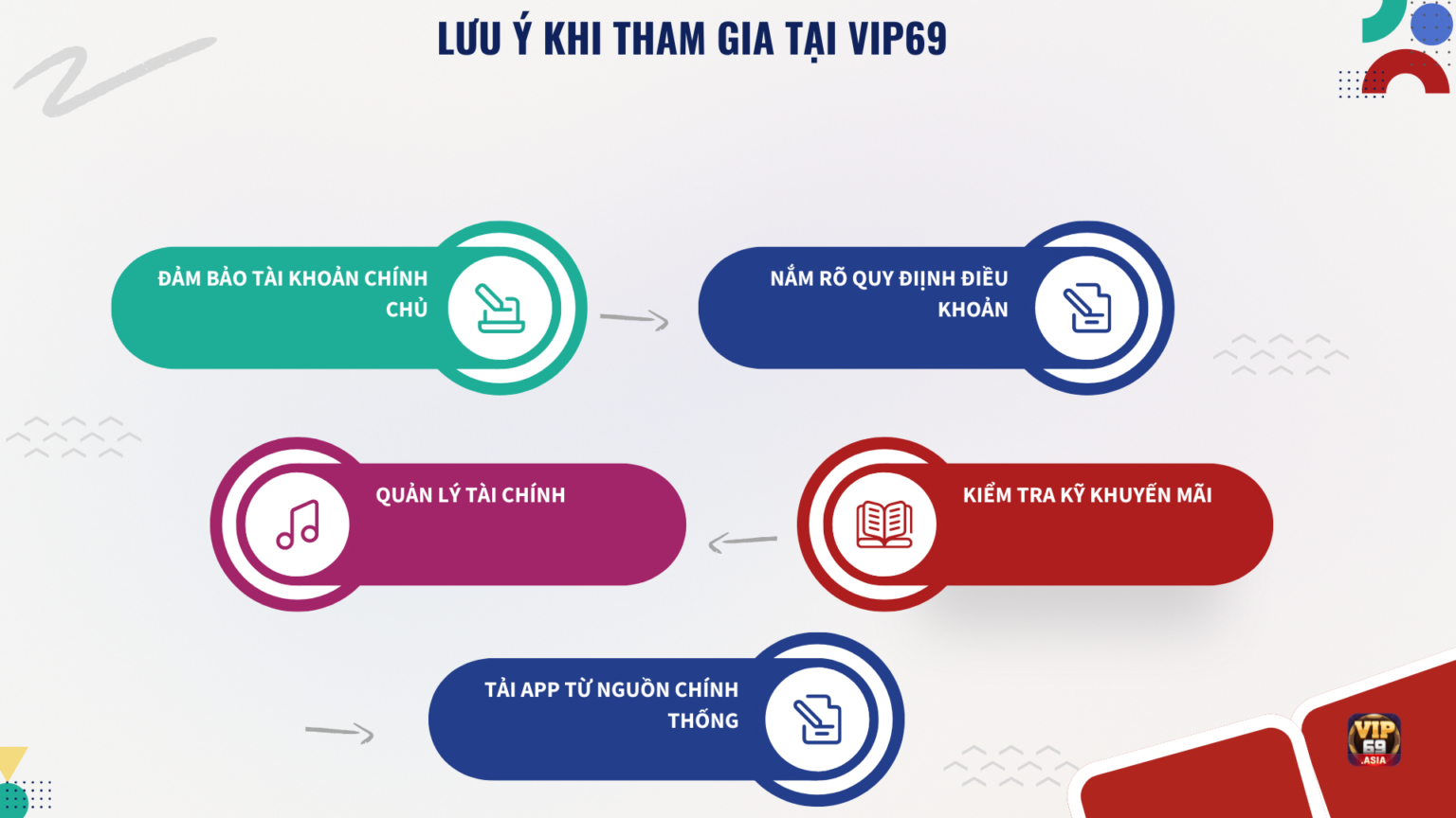 Vip69 - Cổng Game VIP69 Club Đổi Thưởng Uy Tín 2025